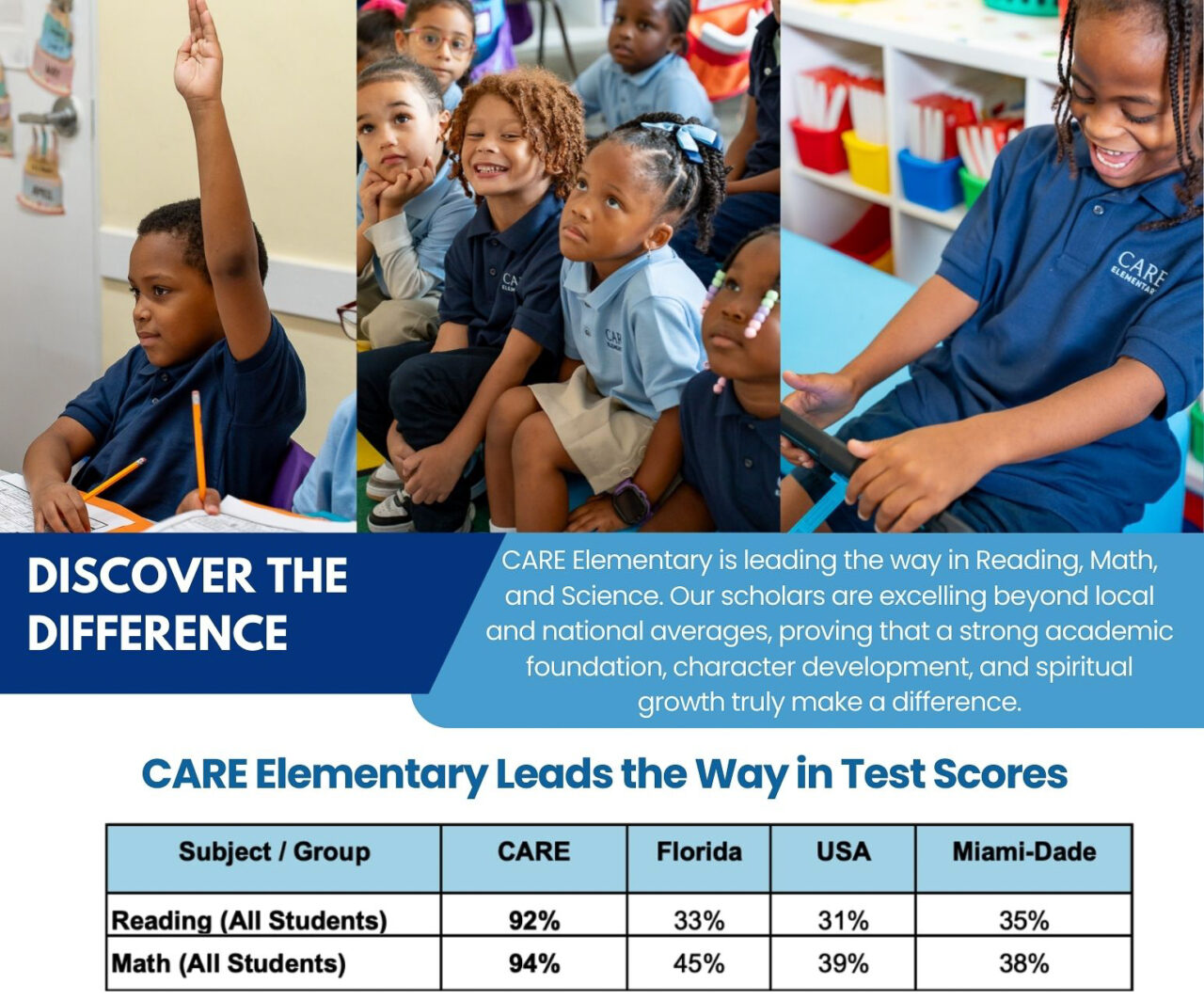 CARE Elementary School - Top Quality Education